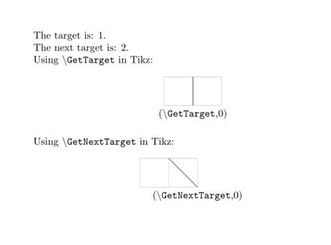 Tikz Pgf Use Of Code Defined With Expl3 In Tikzpicture Environments