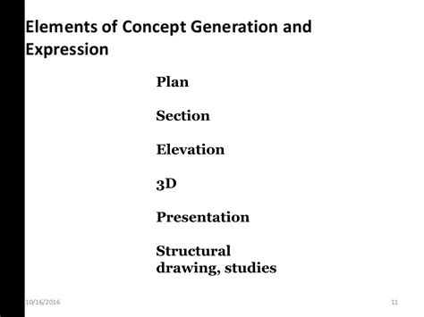 123 Design Principle And Examples Of Project Ppt