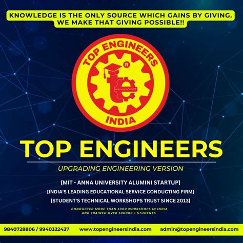 Top Engineers India An Educational Service Firm Started By Mit