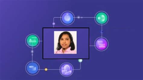 Salesforce Integration Rest Soap Third Party Realtimeproject