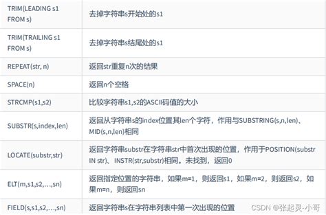 mysql初级篇——字符串、日期时间、流程控制函数的相关应用 日期时间函数和流程控制类函数 csdn博客