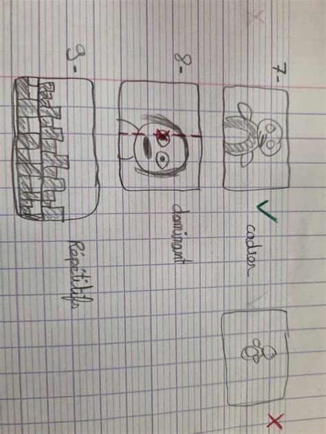 Пин на доске Prises De Note