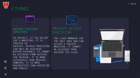 Java Acess Specifierpptx