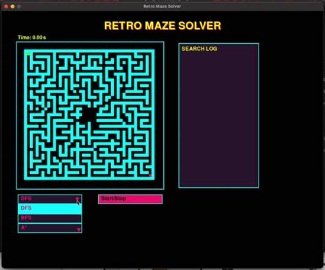 Cody B On Linkedin Problemsolving Algorithms Funwithtech