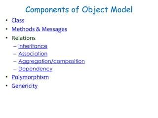 Software Engineering OOAD Using UML PDF