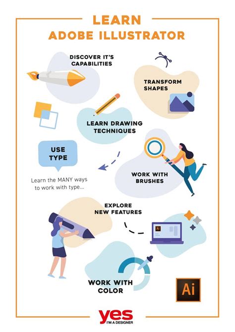 Learn Adobe Illustrator Learning Adobe Illustrator Illustration