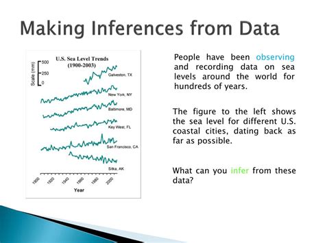 Ppt What Is Science And How Does The Scientific Process Work