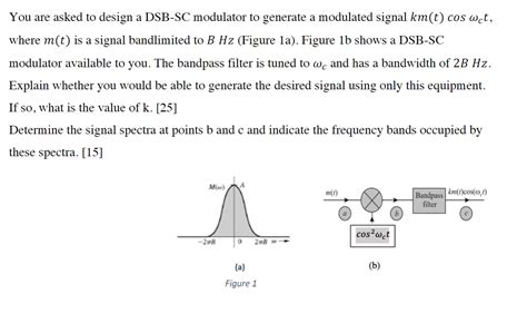 Solved You Are Asked To Design A Dsb Sc Modulator To