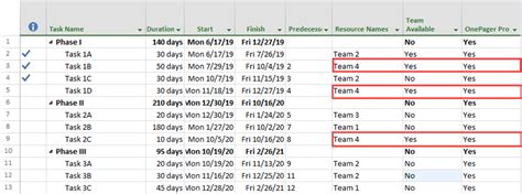 Conditional Formatting With Boolean Fields For Onepager Pro For Version