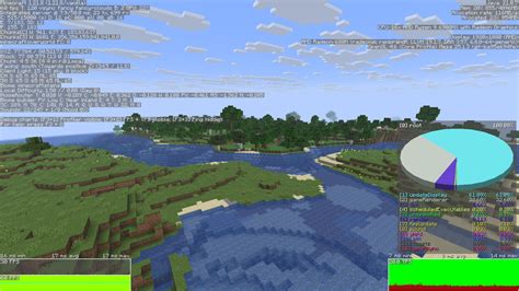 Debug Screen Minecraft Wiki