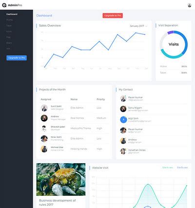 后台模板 html 后台模板 后台框架模板 跟版网