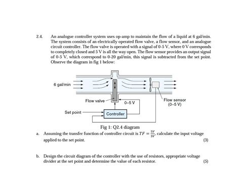 Solved 24 An Analogue Controller System Uses Op Amp To