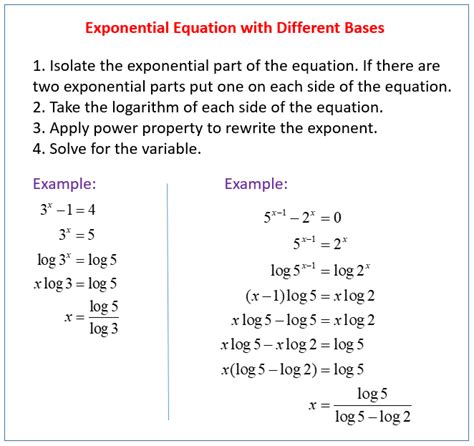 Solving Exponential Equations With Different Bases Video Lessons