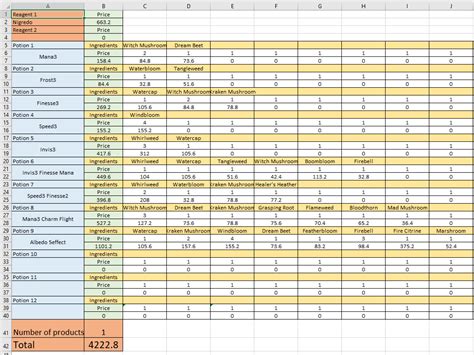 made a primitive calculator for alchemy machine v 1 0 5 r potioncraft