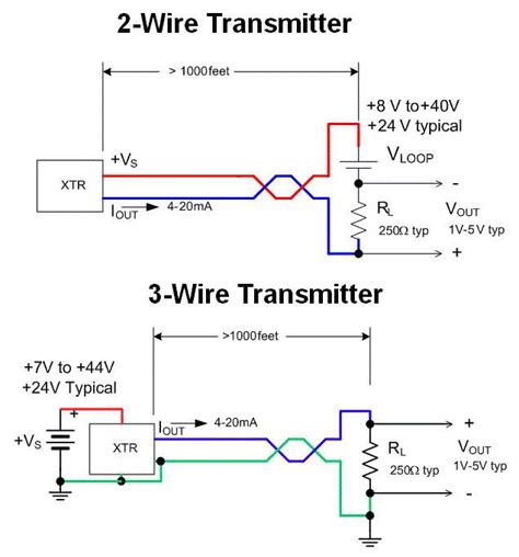 how to wire a 4 20ma loop powered device step by step diagram