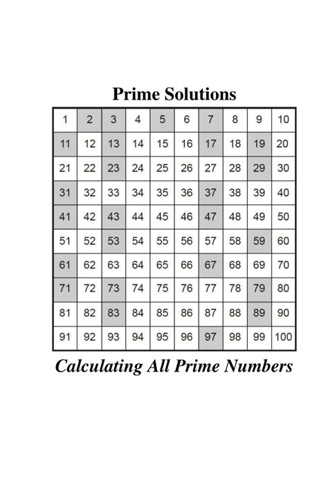PDF Prime Solutions Calculating All Prime Numbers
