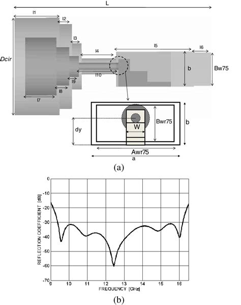 A Tm01 To The Te10 Rectangular Waveguide Mode Converter Geometry
