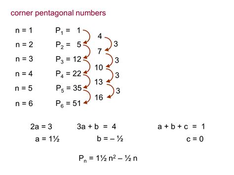 Median Don Steward Mathematics Teaching Corner Polygonal Numbers
