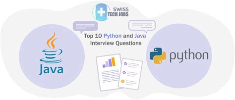 Ace Technical Interviews Top 10 Questions In Data Science And More