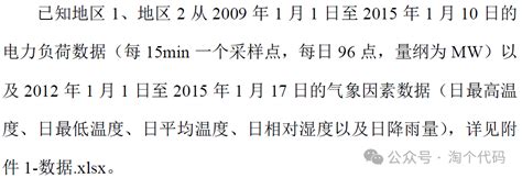 电力负荷超前96步预测，采用2024最新鹭鹰算法优化elm实现，matlab代码 Csdn博客