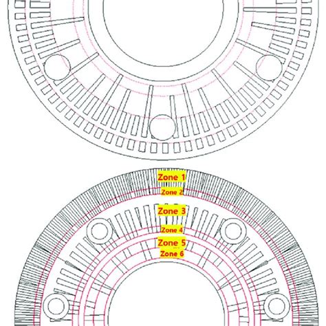Zone Classification Of The Plates Based On Bar Lengths Download