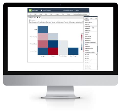 Minitab Statistical Software Four Inc Minitab Statistical Software Four Inc