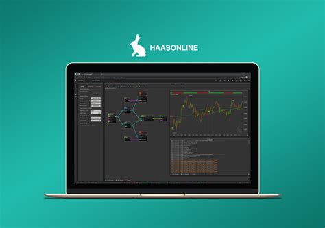 Haasonline Create Crypto Algorithms Without Coding Press Release