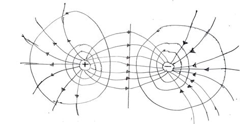 Solved 4 In The Space Below Draw Both The Electric Field Lines