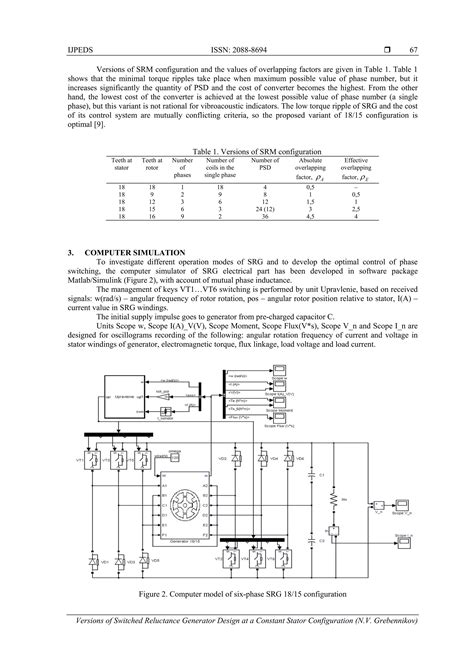Versions Of Switched Reluctance Generator Design At A Constant Stator
