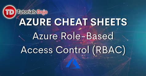 Azure Rbac Archives Tutorials Dojo