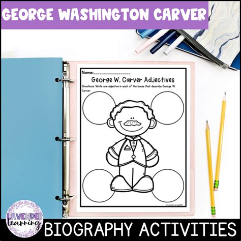 George Washington Carver Timeline