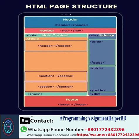 Html Htmlcss Htmlcoding Connections Htmlcode Programminglife Programming Assignment⭐