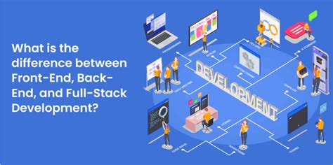 difference between front end back end and full stack development
