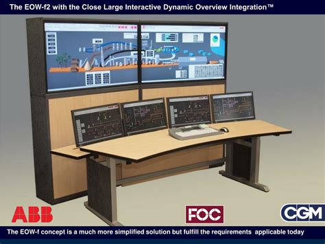 Ppt Foreword Of The Presentation Used By Cgm At Abb Event Powerpoint Presentation Id 3407498