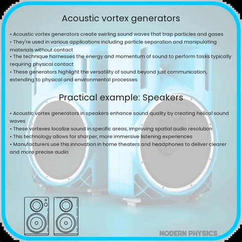 Acoustic Vortex Generators Efficient Innovative And Sound Control