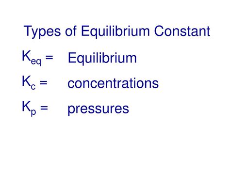 Unit 6: Chemical Equilibrium - ppt download