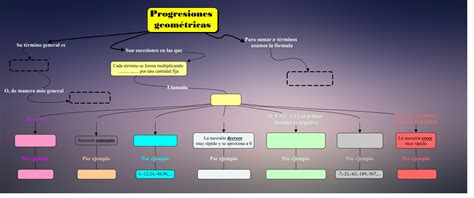 Progresiones Geométricas Incompleto