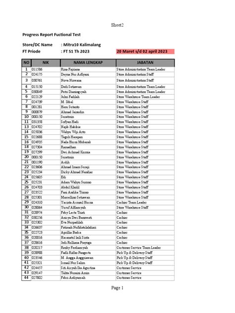 jadwal peserta ft s1 2023 kmb pdf inventory business process