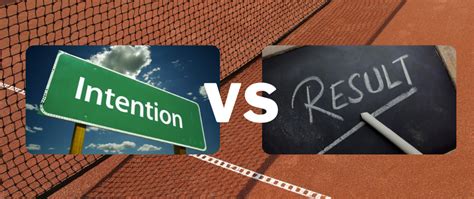 José Roberto Araújo Dev Community