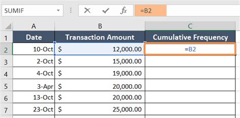 2 Ways To Calculate Cumulative Frequency In Excel