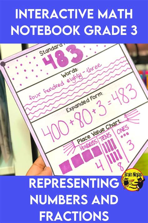Representing Numbers And Fractions Interactive Math Unit Grade 3 Number