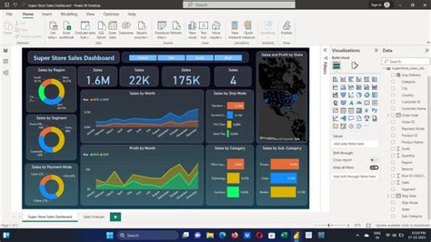 My Data Analytics Journey With Power Bi Shaik Sheeru Ali Moulali Posted On The Topic Linkedin