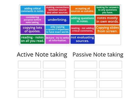 Active And Passive Note Taking Ordenar Por Grupo
