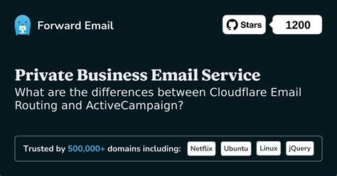 cloudflare email routing vs activecampaign comparison 2025