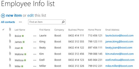 How To Sync Thumbnail Photo From Active Directory To A Sharepoint List Sharepoint Ad