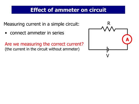 Electrical Measurements Ppt Physics Science