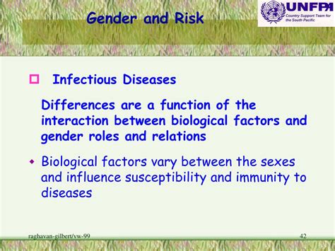 PPT GENDER PowerPoint Presentation Free Download ID 212632