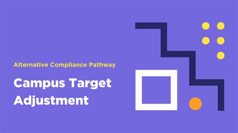 Alternative Compliance Pathway Acp Option Campus Target Adjustment Building Innovation Hub