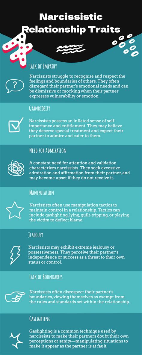 Relationship Red Flags 5 Traits Of A Narcissist Narcissistic Man