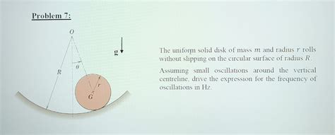 Solved Problem 7the Uniform Solid Disk Of Mass M ﻿and